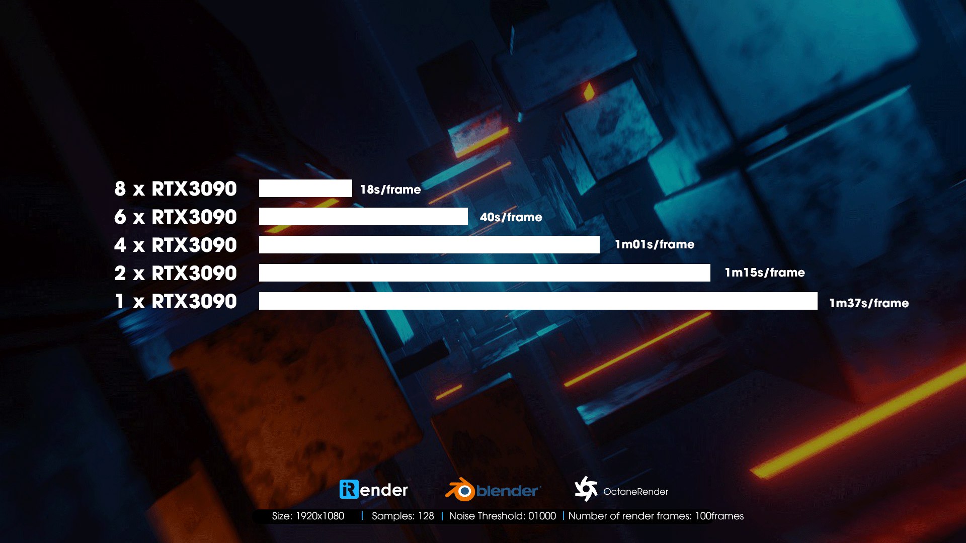 Workflow for Blender and Octane on iRender - VFXRendering