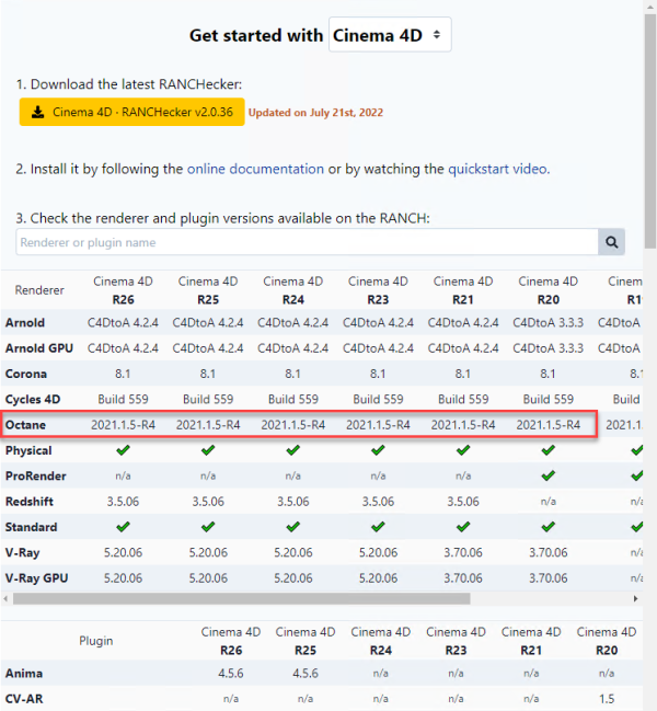 Ranch Computing workflow for Cinema 4D and Octane rendering
