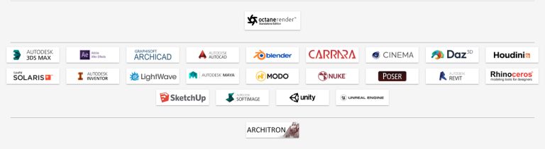 Octane GPU render farm: VFXRendering Recommendation