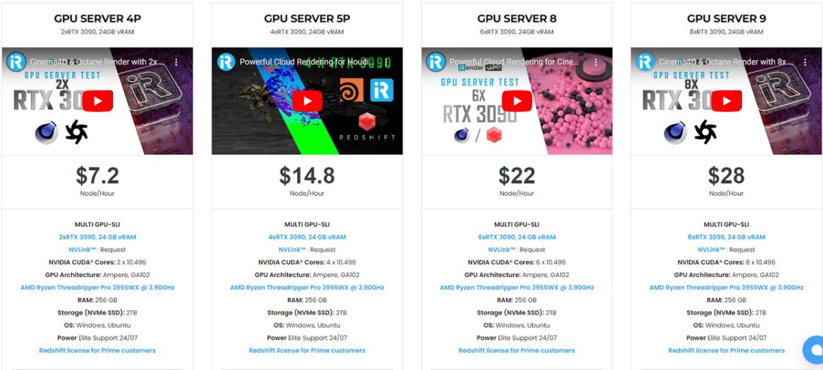 Render Farm Price: Guide for 5 Best Render Farms - VFXRendering