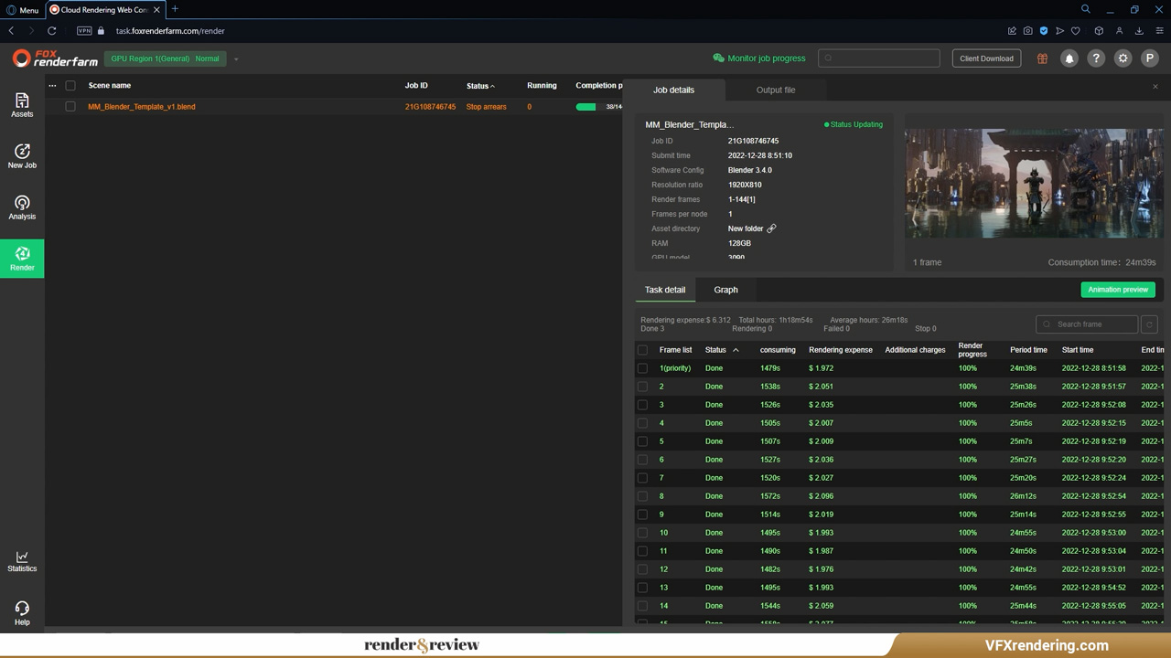 Top 5 Best Blender Render Farm Comparison (Multi frames)