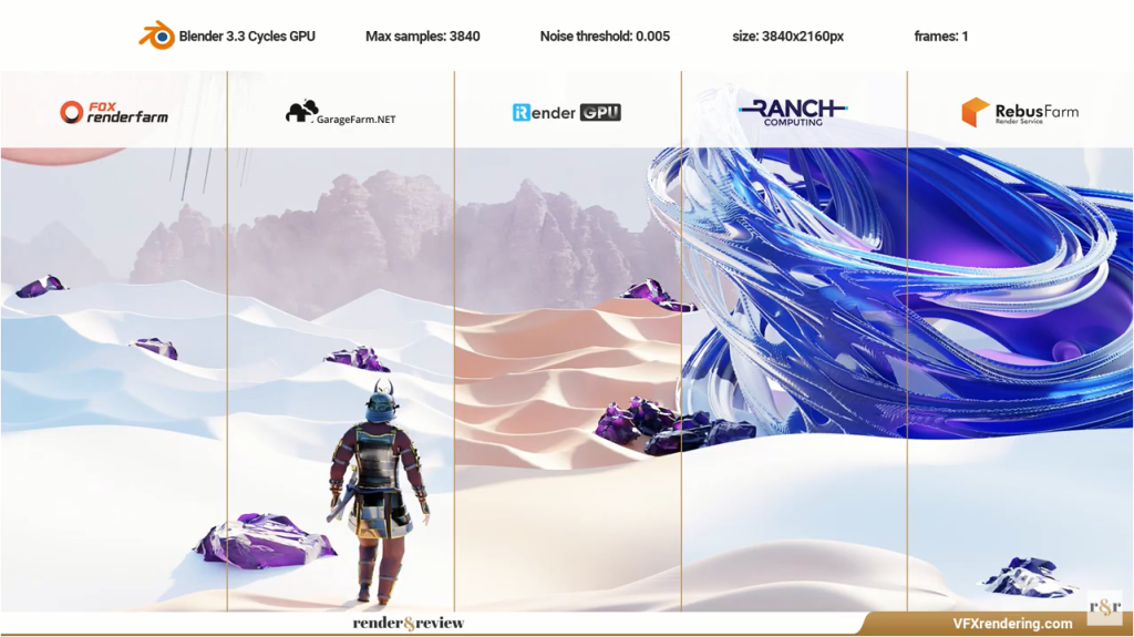 How do we find the best CPU render farm? - VFXRendering