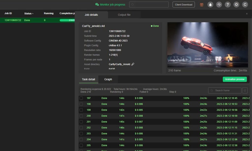 Top 5 best CPU render farm comparison - VFXRendering