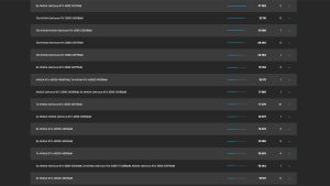 Vray GPU Rendering: All you need to know - VFXRendering