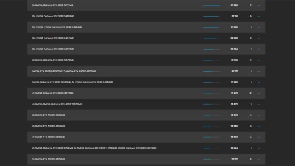 Vray GPU Rendering: All you need to know - VFXRendering