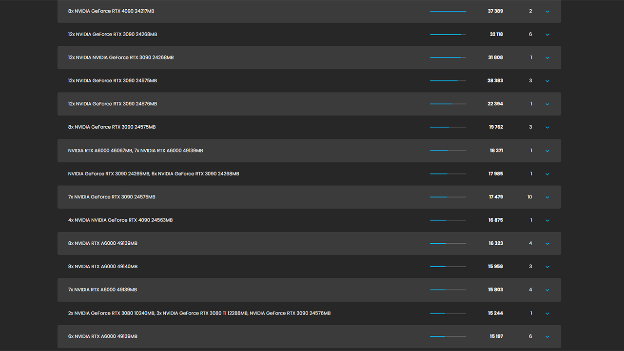 Vray GPU Rendering: All you need to know - VFXRendering