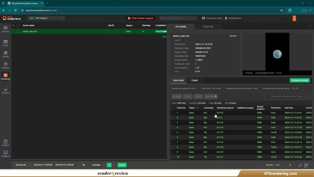 Render Cost Comparing 6 Top Render Farms Vfxrendering