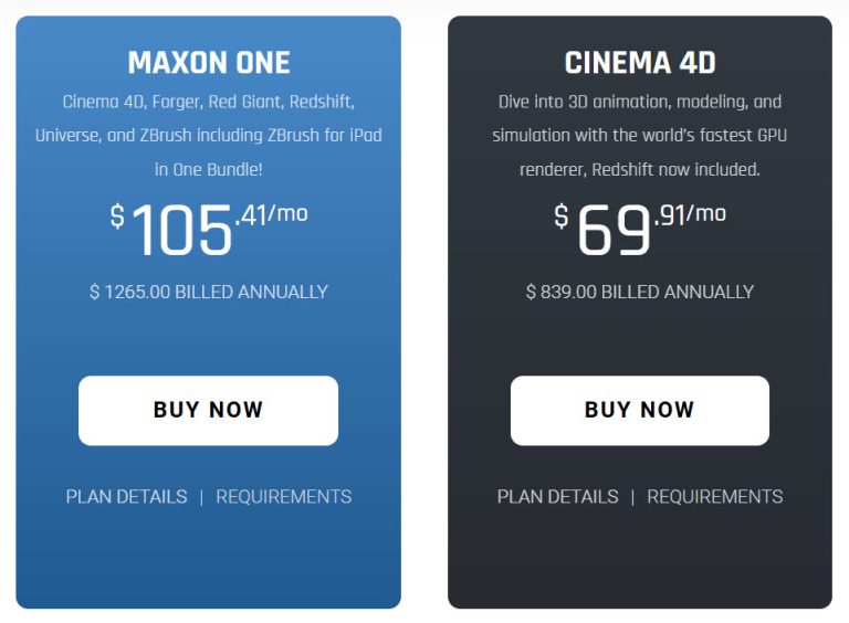 Cinema 4D Software: Everything You Need to Know [2025] - VFXRendering